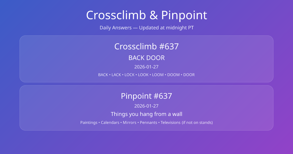 LinkedIn Game Archives | Crossclimb Today